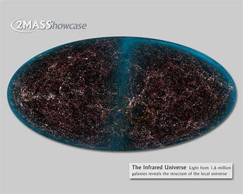 14 1 Large Scale Structure Physics Libretexts