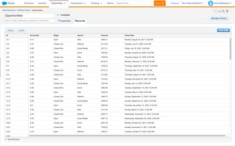 Using Lists Vs Data Extensions In Marketing Cloud