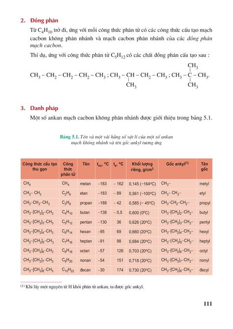 hóa học 11 - TammyWu吳妤婷 - Trang 112 | PDF lật trang trực tuyến | PubHTML5