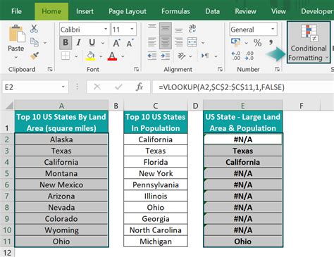 How To Compare Two Columns In Excel Using VLOOKUP