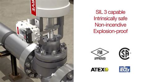 Chris W On Linkedin Logix™ 3800 — Maximize Production And Reduce Operating Costs