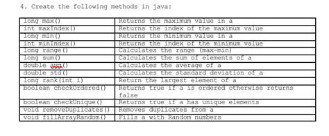 Understanding The Maximum Long Value In Java Exploring Its Boundaries