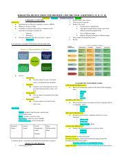MARKETING REVIEW SHEET FOR MIDTERM AND THE FINAL Docx MARKETING REVIEW SHEET FOR MIDTERM
