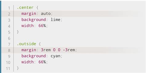 Css Margin Vs Padding Whats The Difference