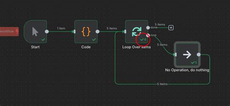 Loop Only Runs Once Questions N8n Community