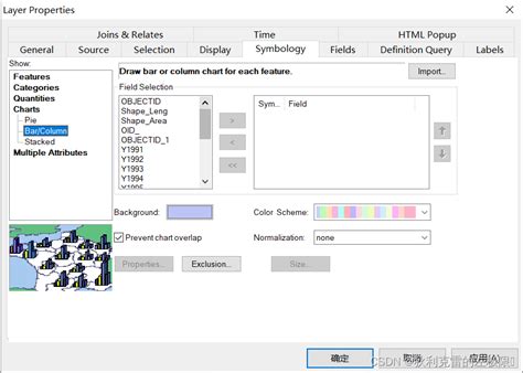 arcgis进行空间数据符号化 arcgis符号化 csdn博客