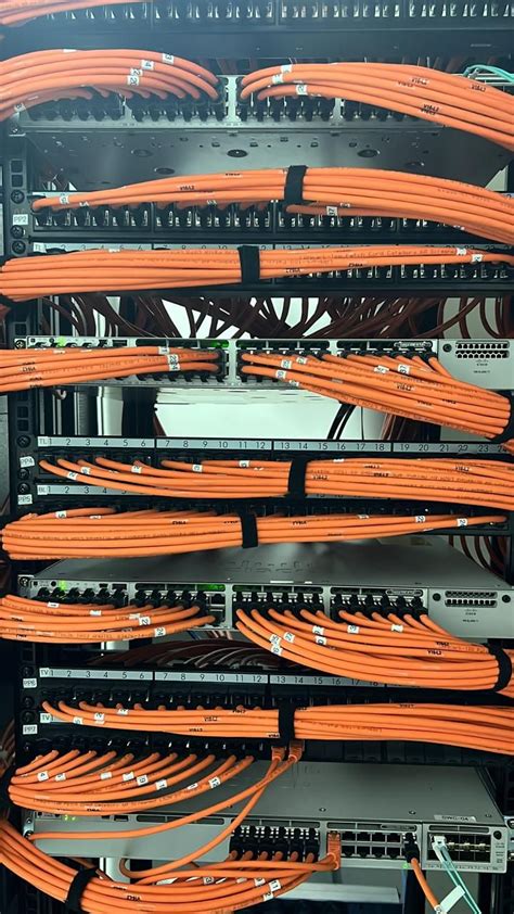 Aliyuddin Shaik On Linkedin Networking Cisco Configuration