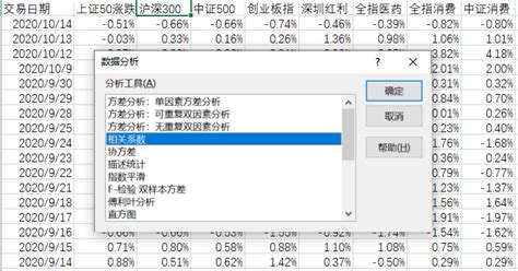 excel两个指标相关性分析 指数相关性如何计算？ 深渊号角的博客 csdn博客