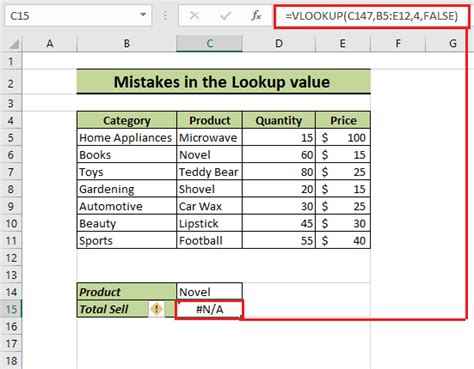 Why VLOOKUP Returns N A When Match Exists In Excel How To Fix And Causes PC Guide