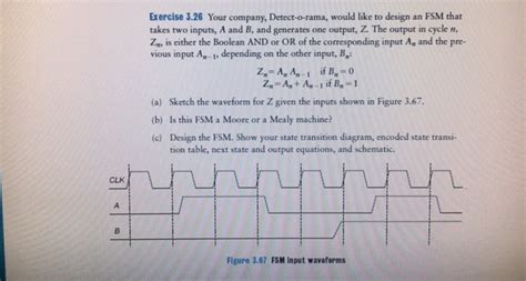 Solved Exercise Given The Input Waveforms Shown In Chegg