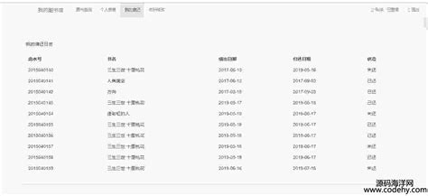 2679 java mysql图书管理系统源码 源代码 spring springmvc框架 源码海洋网