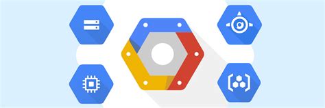 Integrations With Google Cloud Platform Updated