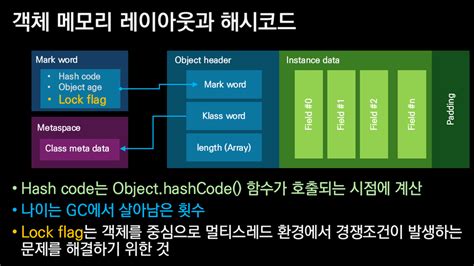 기초 탄탄 독하게 시작하는 Java Part 3상 멀티스레드와 동기화 강의 널널한 개발자 인프런