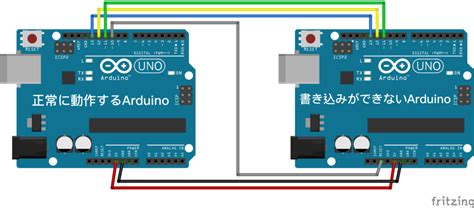 書き込みできないarduino Uno を修理する ブートローダの書き込み レミィログのブログ