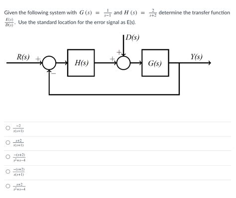 Solved Determine The Transfer Function Given The Chegg
