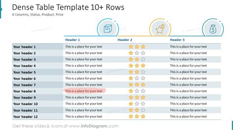 Dense Table Template 10 Rows