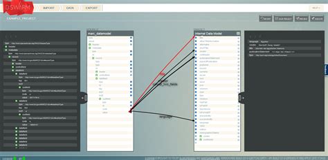 demo d swarm data management platform a data management platform