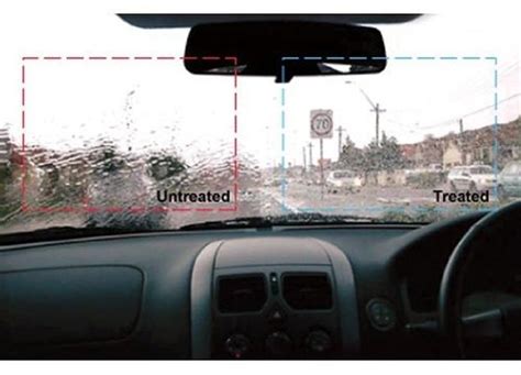 Windscreen Rain Repellent Au