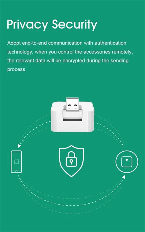 Iot Beacon Gateway Wifi Bluetooth Sensor Beacon Gateway Gw001 Fabricantes Y Proveedores China