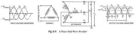 Three Phase Rectifiers Eeeguide Com