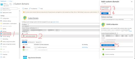 Dns Azure Url Is Not Working For The New Cname Entry Stack Overflow