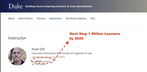 Noah T On Linkedin Dataengineering Mlops Cloud Rust Vocational Jobs 26 Comments