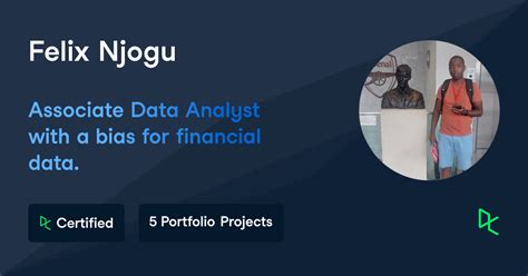 Felix Njogu Data Analyst
