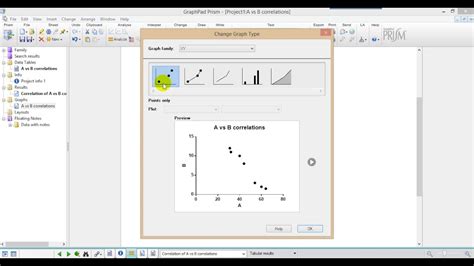 Graphpad Graph Correlation At Carmella Vanzant Blog
