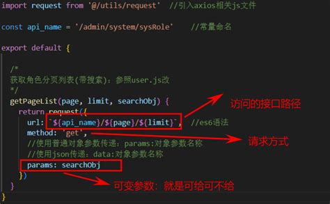 Vue Element Admin Element Ui Admin Csdn