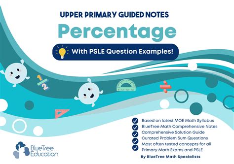 Upper Primary Guided Notes Percentage Math Flipbook Bluetree Education Shop
