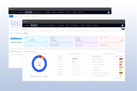 Rengine An Automated Recon Framework For Web Applications Benjamin