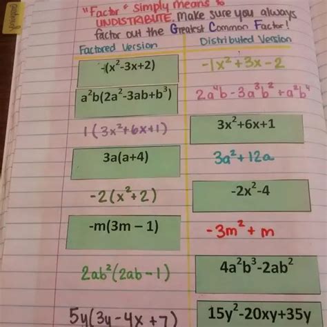 Adding And Subtracting Polynomials Notes Math Love In 2023 Teaching Algebra Teaching Math