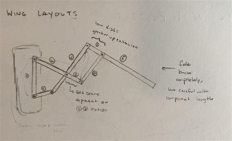 Arduino Powered Cherub Wings 5 Steps Instructables