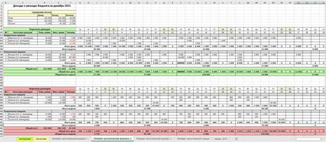 Xlsx Учет доходов и расходов в Excel готовая таблица с формулами