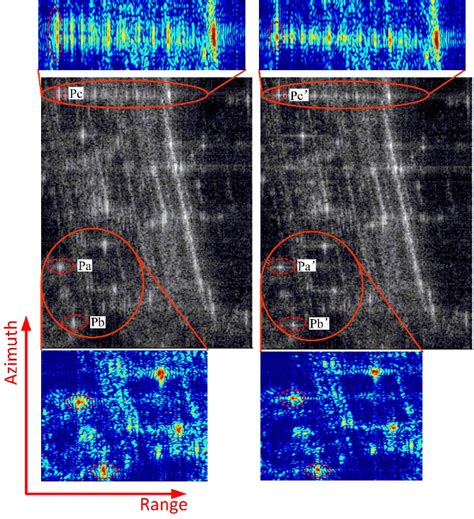Figure 22 From Extended Polar Format Algorithm For Non Planar Target