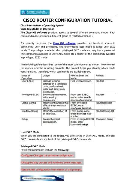 Detailed Explanation Of Basic Router Configuration Pptx