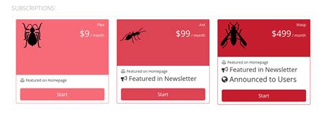 Styling Issue In Subscriptions Issue OWASP BLT BLT GitHub