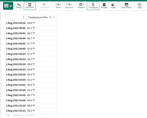 In Xy Plot How Can I Plot A Totaliser By Time General Seeq Discussions Seeq Community Website