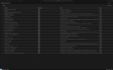 submit prompt with control enter in composer feature requests