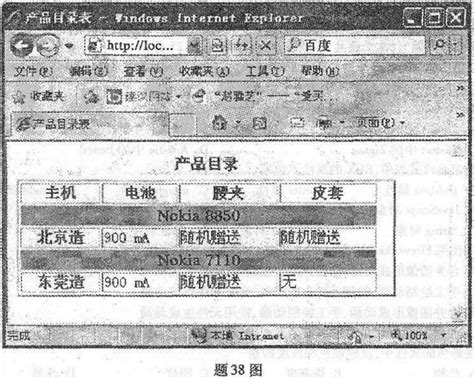 按要求编写html程序，实现如图所示功能 希赛网