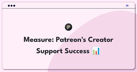 Patreon Core Feature Success Metrics Product Interview Nextsprints