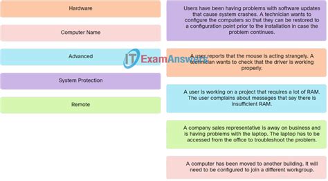IT Essentials V8 Chapter 11 Check Your Understanding Answers