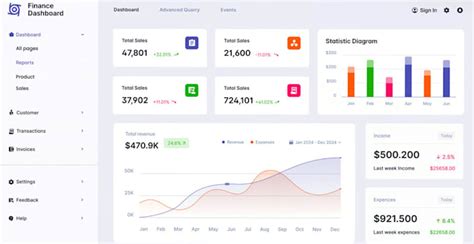 develop clone software web app crm erp system pos hrm ai web app