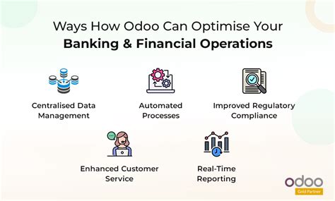 How Odoo Erp Software Optimises Your Financial Operations