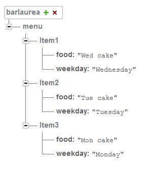 Java Fail To Display Data As ListView From Firebase Stack Overflow