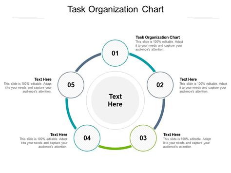 Task Organization Chart Ppt Powerpoint Presentation Ideas Slide Cpb PowerPoint Slides Diagrams