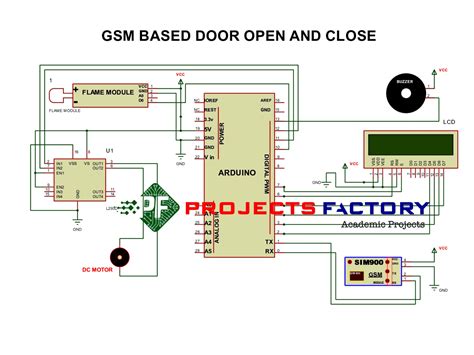 Gsm Based Door Open And Close