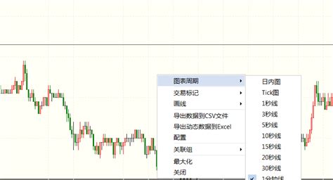 天勤 版本中K线图表功能消失了 Issue shinnytech tqsdk python GitHub