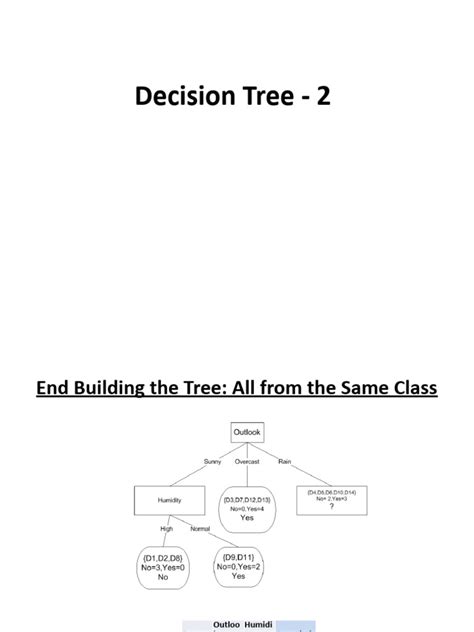 E1e00c9985eccfbfef22407339ab5973 Pdf Applied Mathematics Algorithms And Data Structures