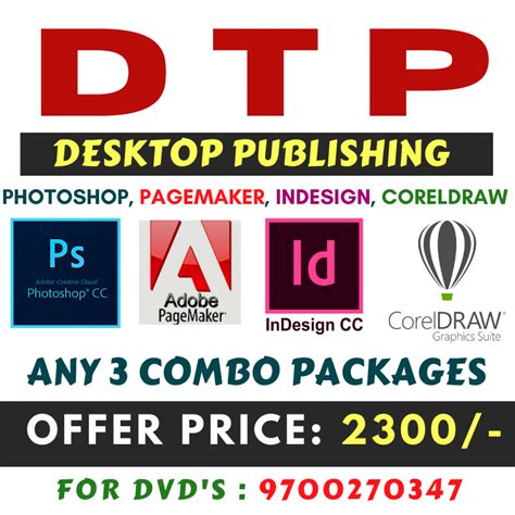 CorelDraw Shortcut Keys Computers Adda